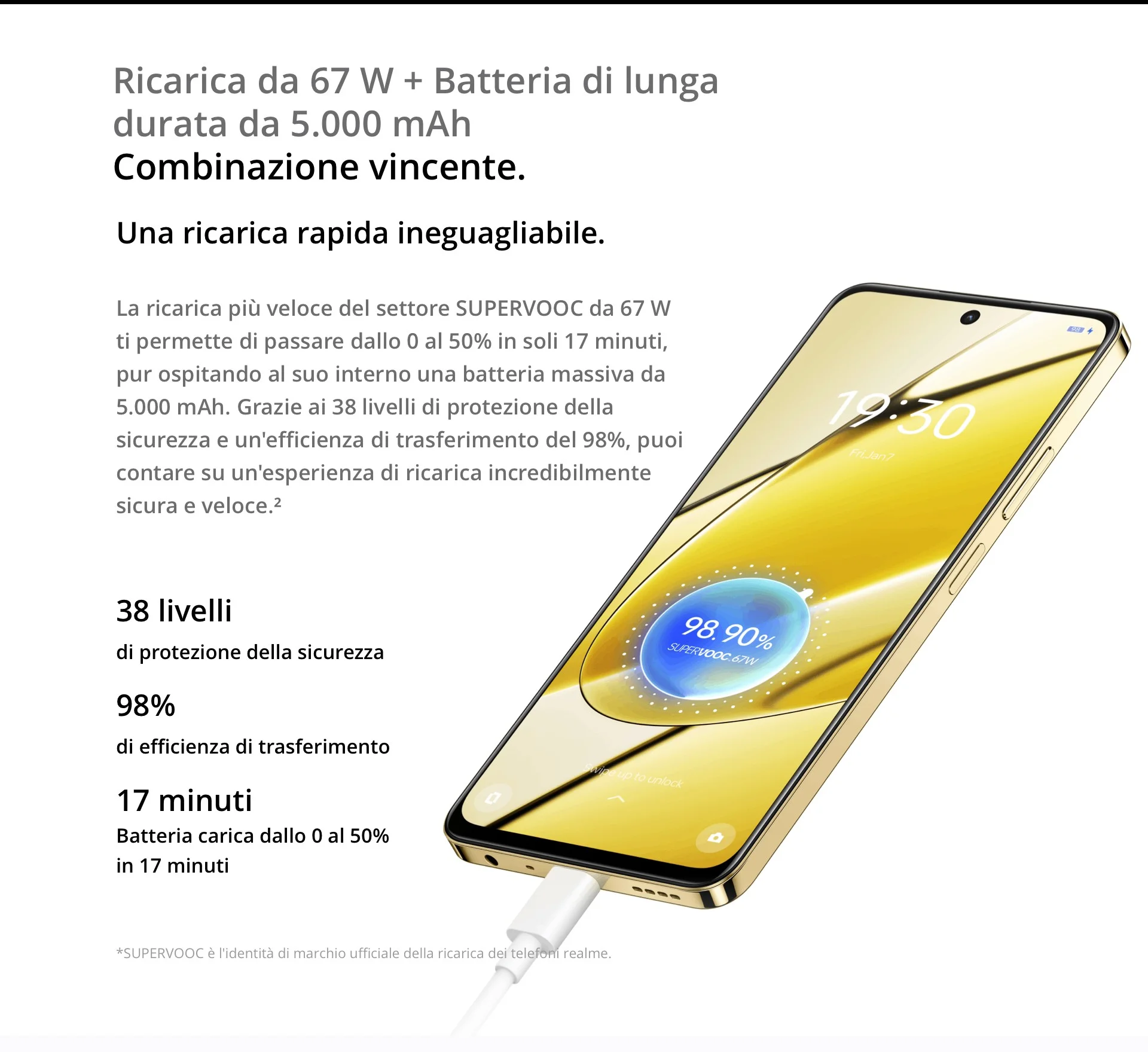 Realme 11 5G | Expert Italia